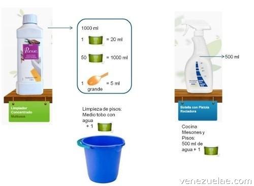 Desinfectante Pursue de Amway en Maracaibo